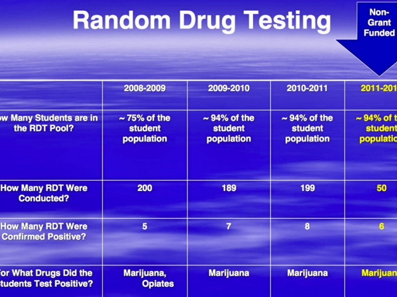Random Drug Testing May End At Hillsborough High Hillsborough NJ Patch random-drug-testing-may-end-at-hillsborough-high-hillsborough-nj-patch